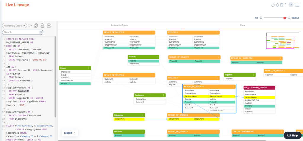 Octomize AI | Octopai
